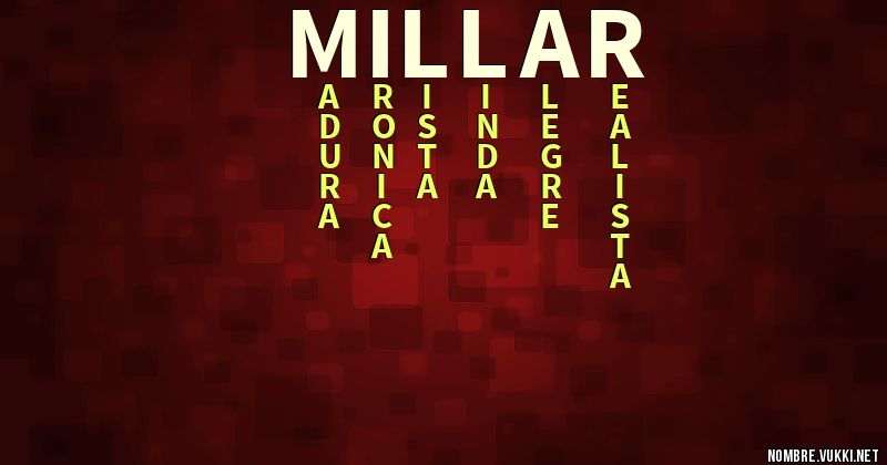 Cuál es el Significado de un Millar - Diario Murcia