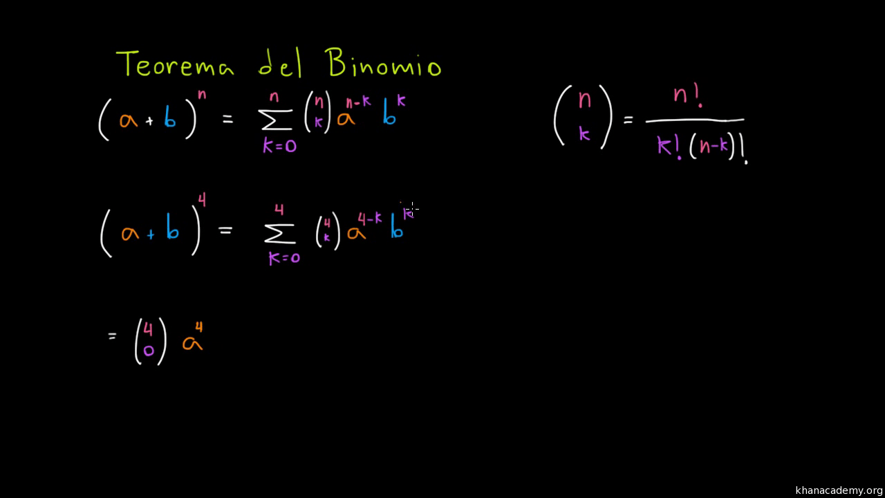 ¿Cuál es la fórmula general del teorema binomial? - Diario Murcia